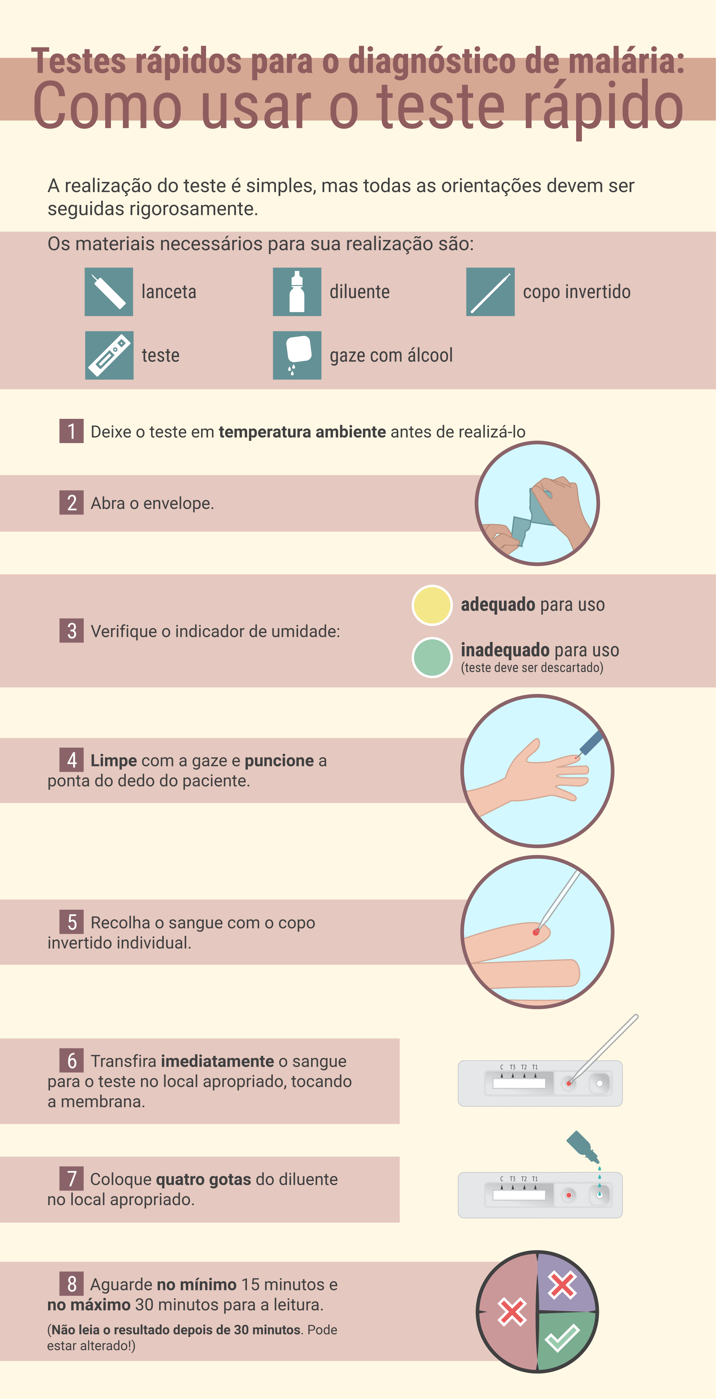 Pesquisa por 'SIQUEIRA, André' - Biblioteca Virtual do NESCON